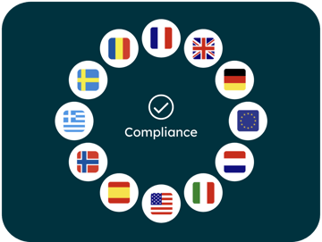 MXP | Global Expense Management Solution | Mobilexpense